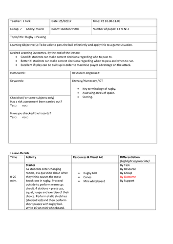 Year 7 (Y7) Rugby League Unit of Work | Teaching Resources