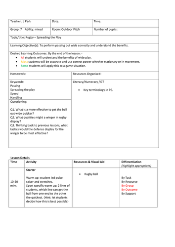 Year 7 (Y7) Rugby League Unit of Work | Teaching Resources