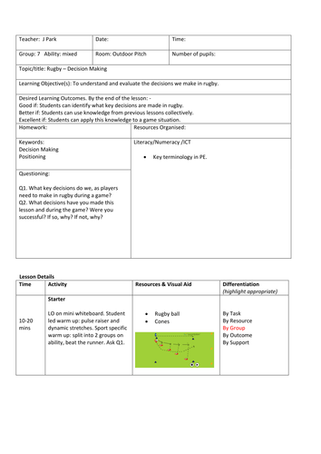 Year 7 (Y7) Rugby League Unit of Work | Teaching Resources