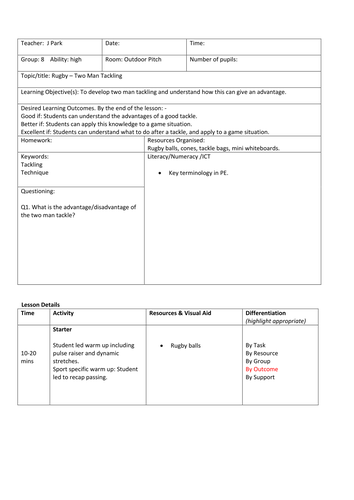 Year 8 (Y8) Rugby League Unit of Work | Teaching Resources