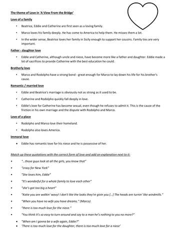 A View from the Bridge- Theme of Love revision sheet | Teaching Resources