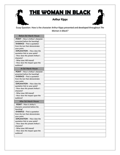 The Woman in Black: Arthur Kipps! | Teaching Resources