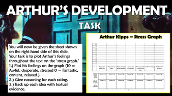 The Woman in Black: Arthur Kipps! | Teaching Resources