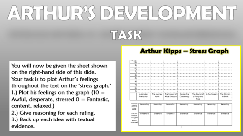 The Woman in Black: Arthur Kipps! | Teaching Resources