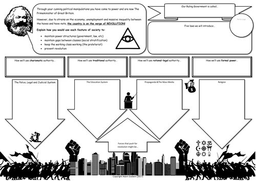 Power & Authority (I) - Social Stratification -L10/20 [ WJEC EDUQAS ...