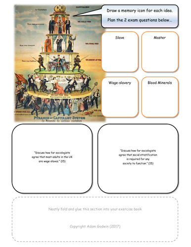 Slavery & Wage-Slavery - Social Stratification -L14/20 [ WJEC EDUQAS ...