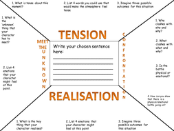 Planning and writing a climax graphic organiser | Teaching Resources