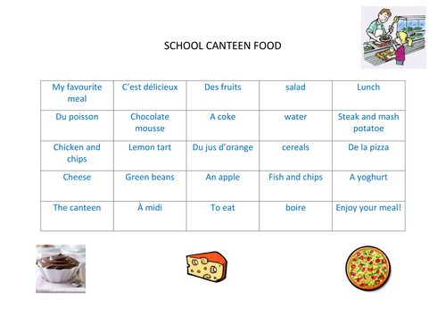 FRENCH CONNECT 4 - SCHOOL SUBJECTS AND THE CANTEEN - FRENCH YEAR 7 ...