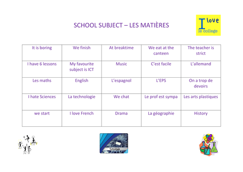 FRENCH CONNECT 4 - SCHOOL SUBJECTS AND THE CANTEEN - FRENCH YEAR 7 ...