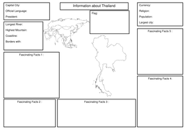 All About Thailand - research template | Teaching Resources