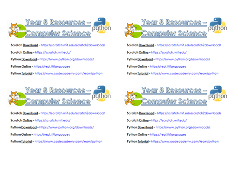 Programming | Teaching Resources
