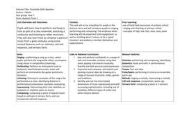 Ensemble Skills Scheme of Work | Teaching Resources