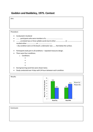 AQA GCSE Psychology 2019 spec – Lesson 9 Context | Teaching Resources AQA GCSE Psychology 2019 spec – Lesson 9 Context | Teaching Resources