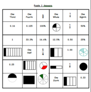 Fraction, Decimals and Percentages Sudoku 5 puzzles | Teaching Resources