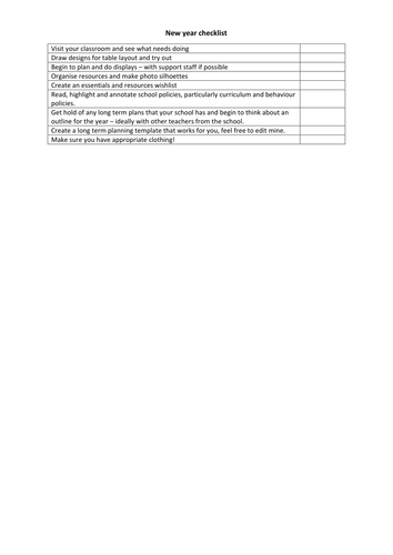 New year checklist | Teaching Resources