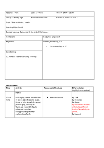 Blank Lesson Plan | Teaching Resources