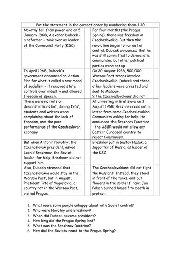 Prague Spring | Teaching Resources