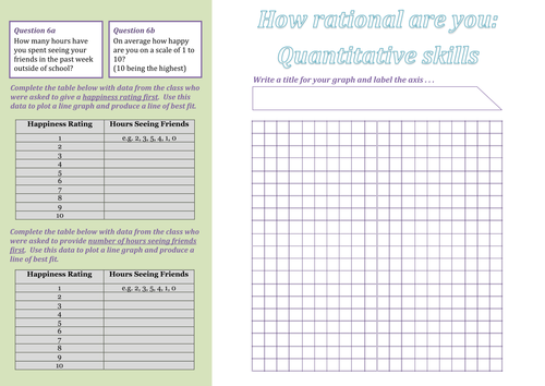 Behavioural Economics Worksheet - Worksheet with Teacher Answers and ...