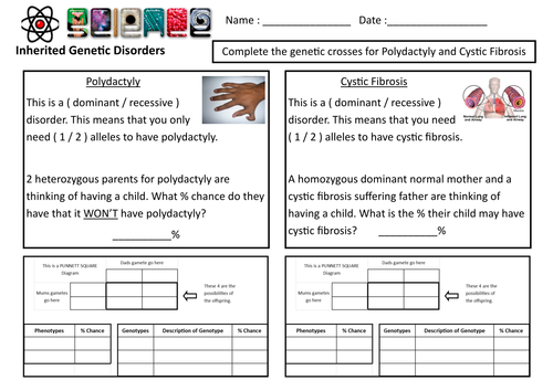 Inherited Disorders Aqa Gcse 4 6 1 B13 9 Teaching Resources