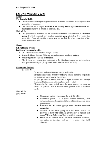 Notes And Questions For Chemistry Part Of Igcse Combined Science