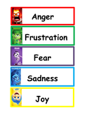 Emotions Thermometer | Teaching Resources