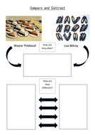 Compare and Contrast Art Worksheets by loutyler77 | Teaching Resources