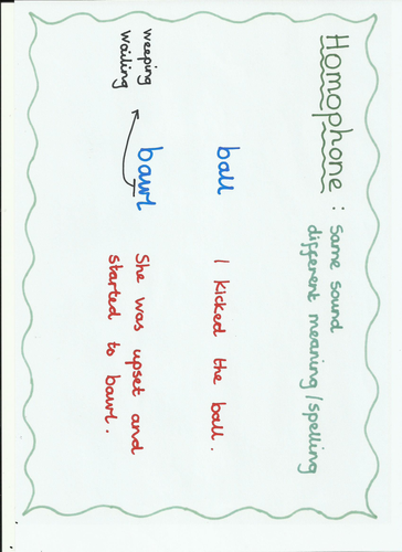 Homophone helpsheets with fun tricks for remembering! | Teaching Resources