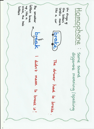 Homophone helpsheets with fun tricks for remembering! | Teaching Resources