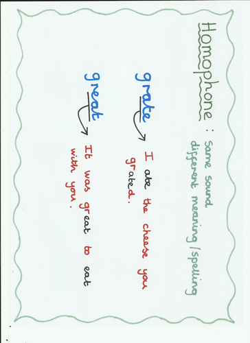 Homophone helpsheets with fun tricks for remembering! | Teaching Resources