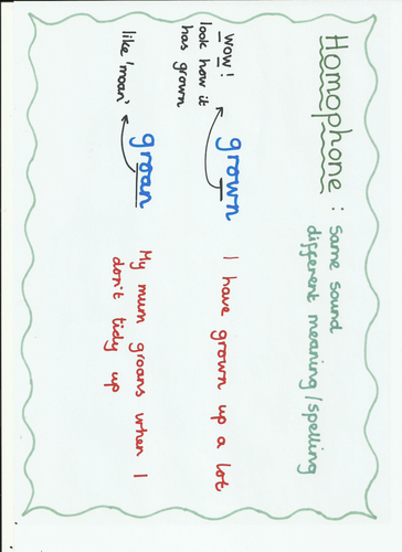 Homophone helpsheets with fun tricks for remembering! | Teaching Resources