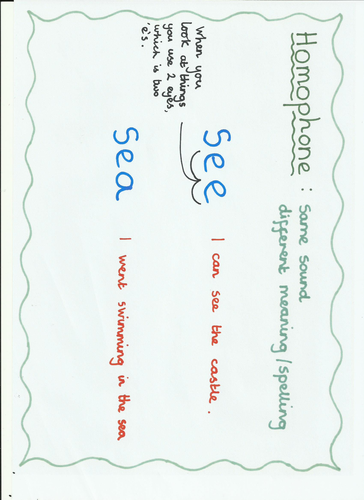 Homophone helpsheets with fun tricks for remembering! | Teaching Resources