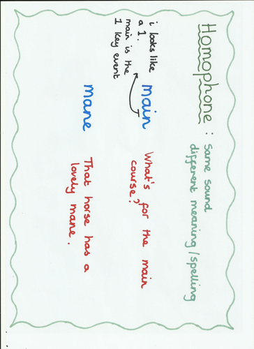 Homophone helpsheets with fun tricks for remembering! | Teaching Resources