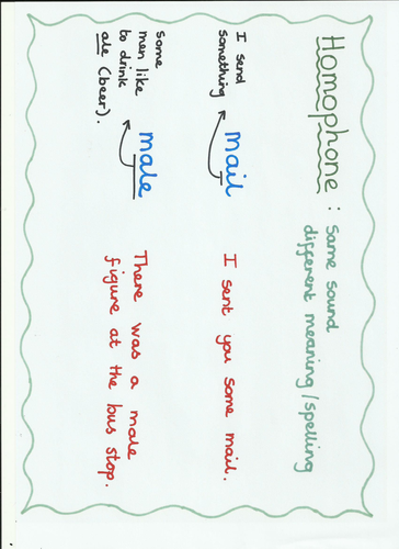 Homophone helpsheets with fun tricks for remembering! | Teaching Resources
