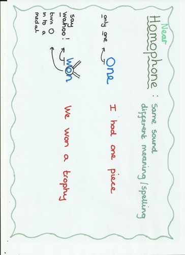 Homophone helpsheets with fun tricks for remembering! | Teaching Resources