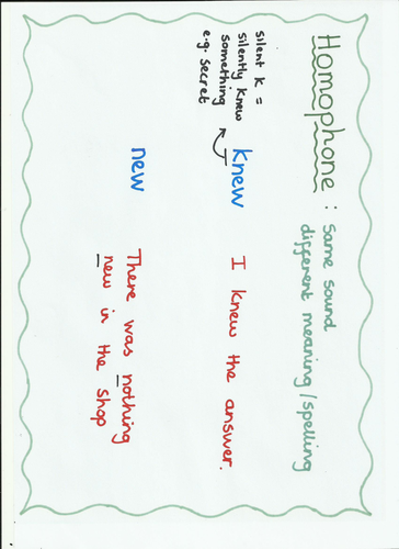 Homophone helpsheets with fun tricks for remembering! | Teaching Resources