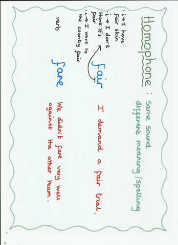 Homophone helpsheets with fun tricks for remembering! | Teaching Resources