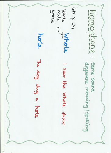 Homophone helpsheets with fun tricks for remembering! | Teaching Resources