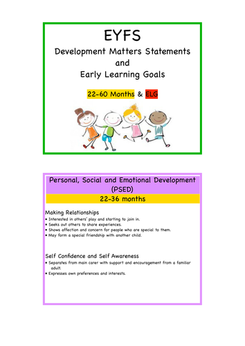 EYFS Cards, All Areas | 22- 60 Months Statements + ELGs | Teaching ...