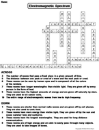 Electromagnetic Spectrum Crossword Puzzle | Teaching Resources
