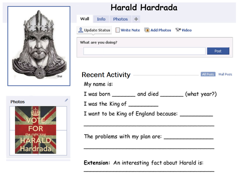Who should be King 1066? | Teaching Resources