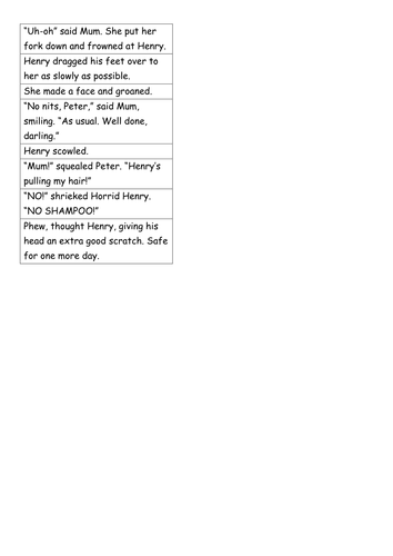 Horrid Henry English planning | Teaching Resources