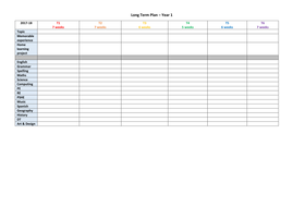 Long term plan TEMPLATE | Teaching Resources