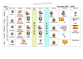 Timetable for year 1 | Teaching Resources