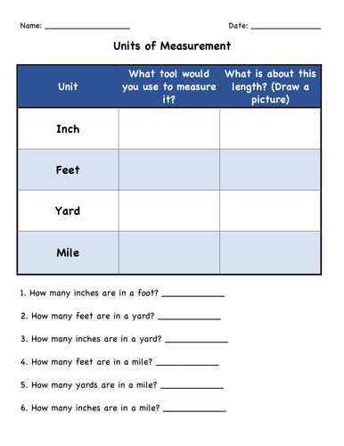 Units of Measurement Guided Notes | Teaching Resources