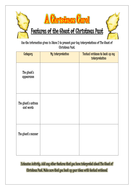 A Christmas Carol: The Ghost of Christmas Past! | Teaching Resources