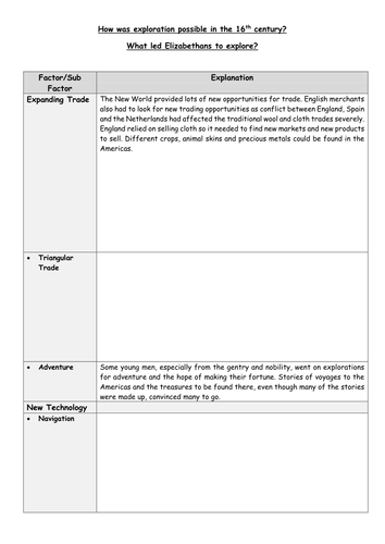 KS4 - GCSE History - Elizabethan England - Exploration | Teaching Resources