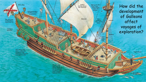 KS4 - GCSE History - Elizabethan England - Exploration | Teaching Resources