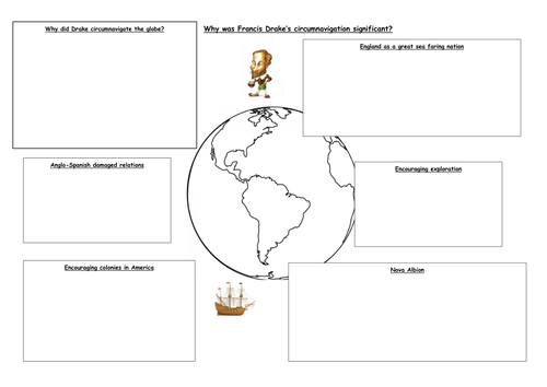 KS4 - GCSE History - Elizabethan England - Francis Drake | Teaching ...