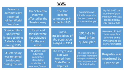 Russia 1881-1945 True / False revision activities AND lesson starter ...