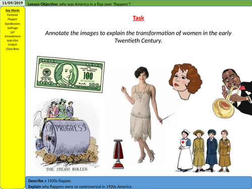 The Age of the Flapper | Teaching Resources